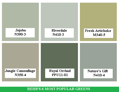 Behr paint colors: Find out the most popular hues - ScDecorum