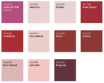 Sherwin-Williams paint colors: Find out the most popular hues
